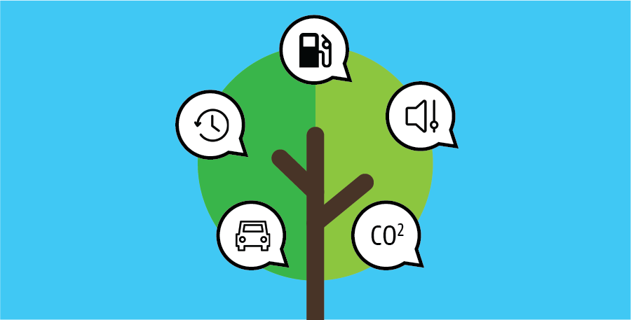 Enliten | Lightweight Tyre Technology | Bridgestone Singapore